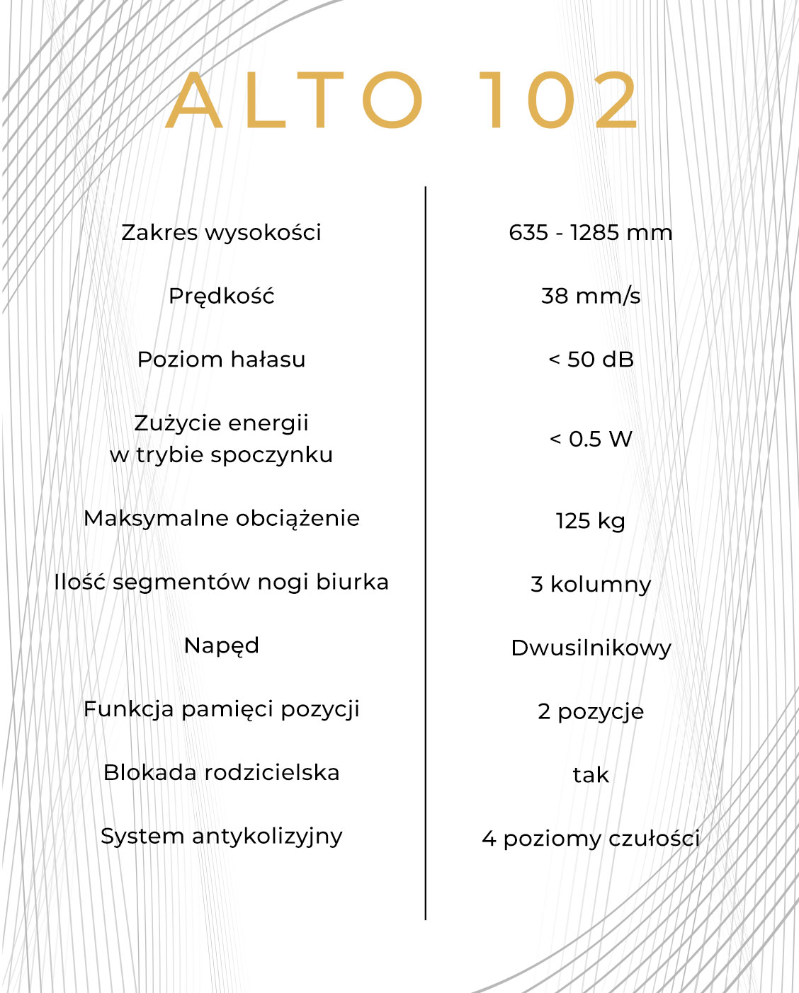 Biurko regulowane Alto 102 White 140 - CentrumKrzesel.pl